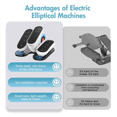 Portable Under-Desk Elliptical Machine 15-Speed Electric Sea