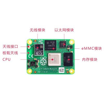 树莓派CM核心板 CM01000 CM01008 CM0101 CM01032