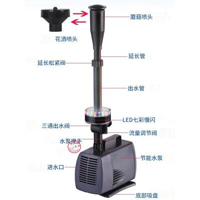 Sebo松宝鱼塘喷泉泵鱼缸循环泵5800Fp带灯笼假山庭院池氧合景观
