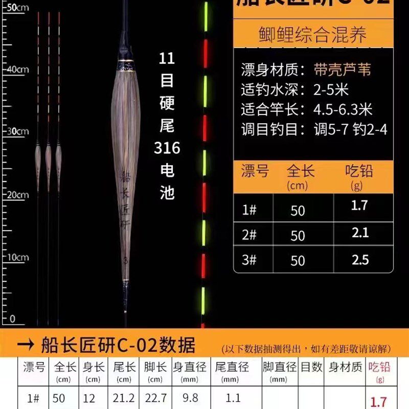 船长匠研316小电池日夜两用硬尾黑坑野钓鲫鲤综合芦苇夜光漂