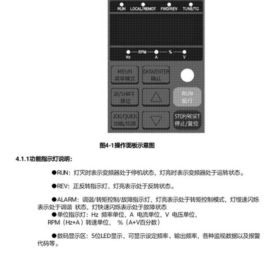 全新原装 KECEN科创变频器 KC800 面板键盘显示器 DIGTAL KEYPAD