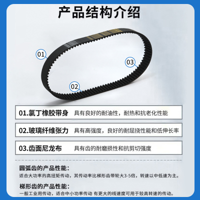 橡胶同步带HTD2504-8M 2520-8M 2528-8M 2544-8M 齿形传动皮带