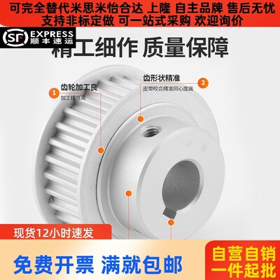 HTPA32S5M100-B-P/N 同步皮带轮齿轮铝替代米思米怡合达上隆EBJ01