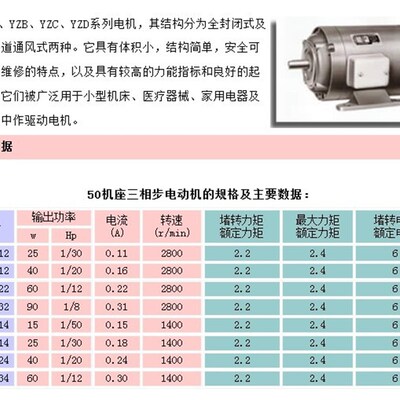 YZB7132 370W 2800转 220V