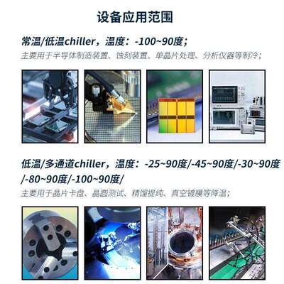 冠亚直供三通道半导体Chiller 精密冷水机 芯片测试温控设备