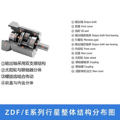 ZD中大力德斜齿行星减速机配伺服电机90AF10-750T1/60AF10-400T1