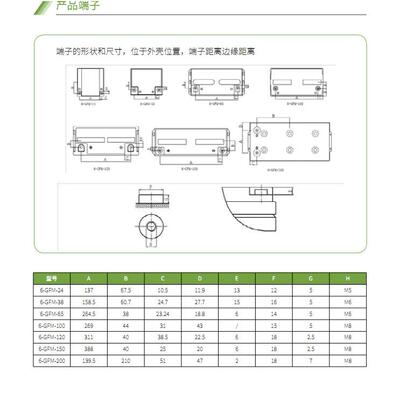 科华蓄电池6-GFM-100 铅酸免维护蓄电池12V100AH机房监控设备专用