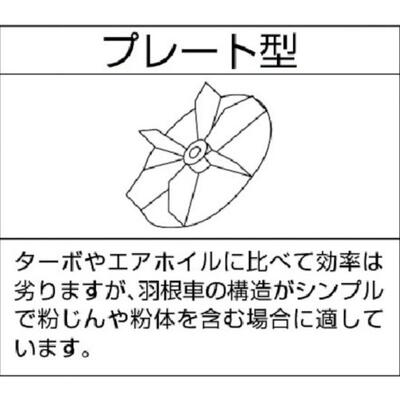 YODOGAWA淀川电机/电动送风机/反向吸入型鼓风机Z2.5