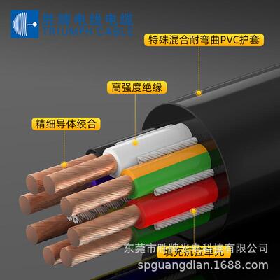 胜牌 UL2587多芯无屏蔽拖链线PVC环保耐磨可弯折1500万次柔性电缆