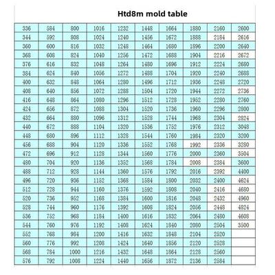 橡胶正时带Htd8M-560/568/576/584/592/600/608/616/624/632