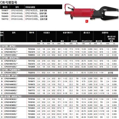 英国Desoutter马头气动工具及配件：压铆机CP0214KETEL CP0351FUD