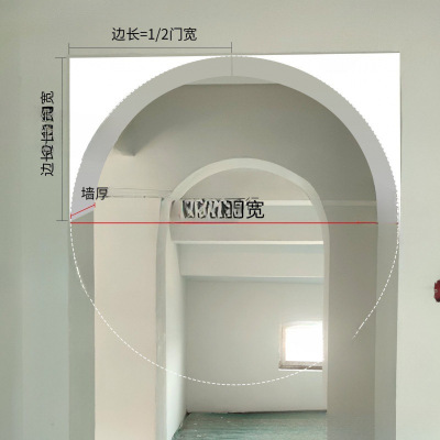 拱角门高密度造型过梁托石膏道替代半垭口门套圆弧形泡沫拱门荣律