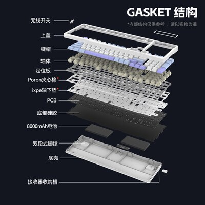 VGN V98Pro V2三模机械键盘 GASKET结构无线热插拔 支持多媒体功