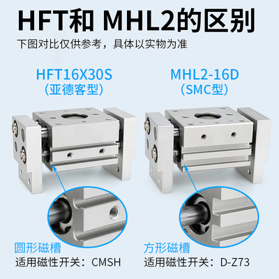 HFT手指气缸平行夹爪大口径宽阔型MHL2/HF T Y10/16/20/25/32气动
