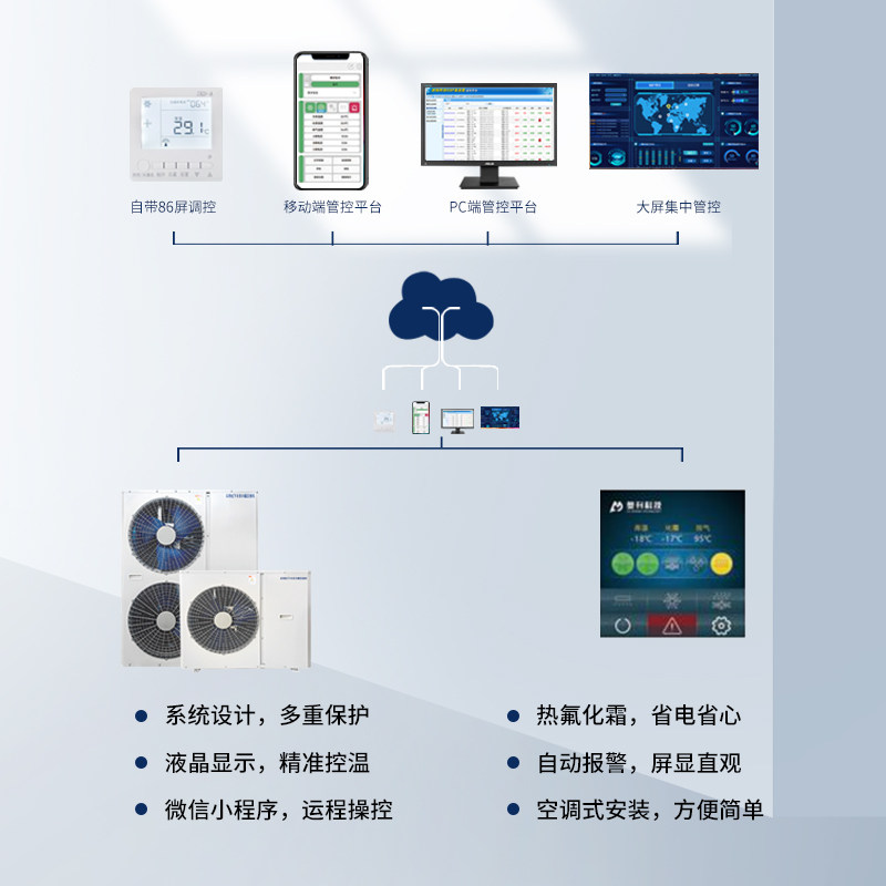 冷藏库制冷机组 保鲜冷冻压缩机组 冷藏库全套设备All2P3P4P5P6P8