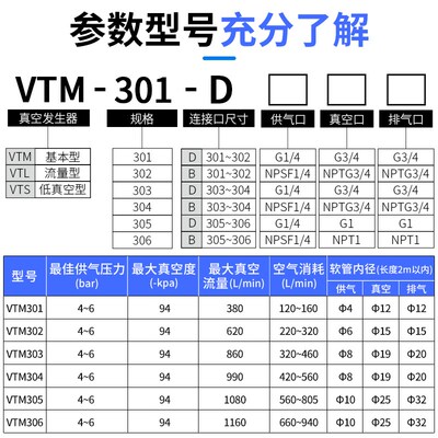 多级真空发生器AMC气动大流量大吸力VTM负压真空泵PM401自动化