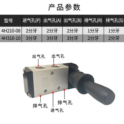 气动手扳阀4H210-08/4H310-10二位五通换向阀手动阀气阀控制开关