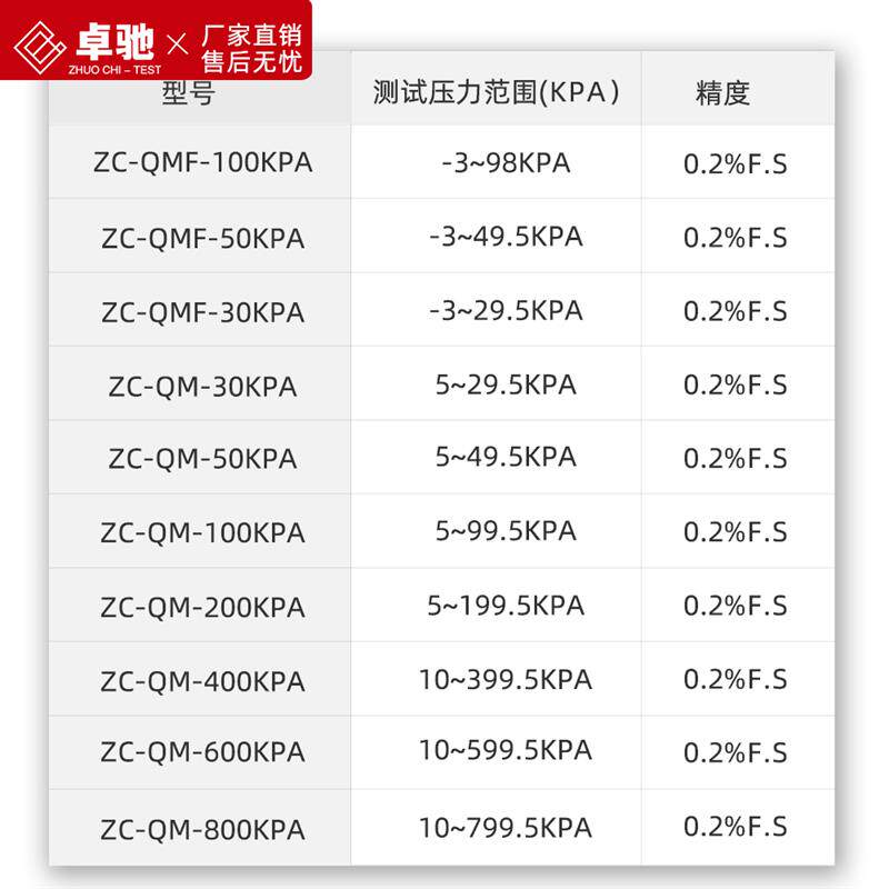 卓驰气密性检测仪密封性测试正负压汽车部件摄像头线束防水检漏仪