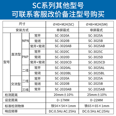沪工电感式接近开关传感器 SC-3020A三线npn常开24v直流 M40 20mm
