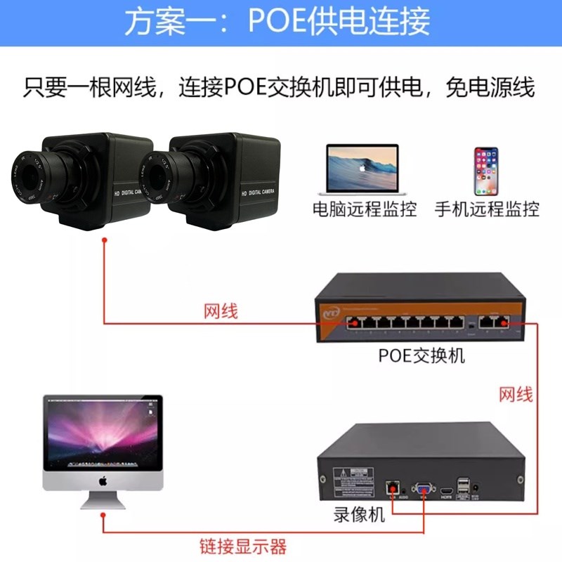 4K高清网络摄像机无畸变变焦poe探头监控设备IP工业相机彩色800万