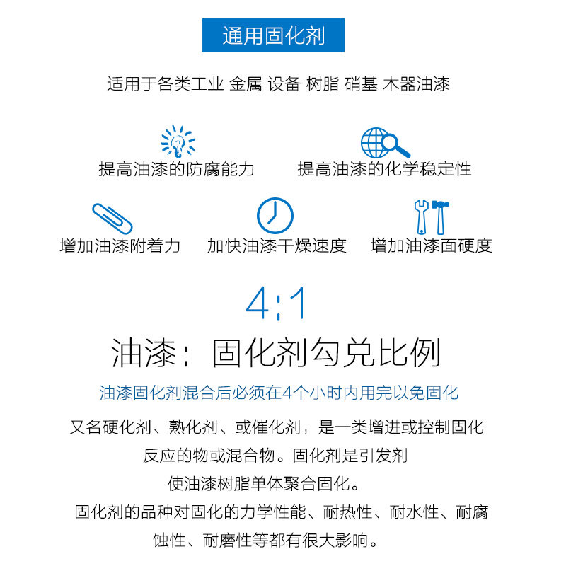 煌岩固化剂油漆通用型硬化剂透明催干剂快干剂工业漆金属漆固化剂