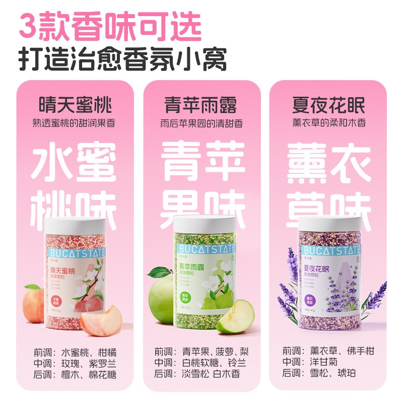 布卡星仓鼠除臭颗粒垫料金丝熊专用去尿味尿骚味持久留香用品大全