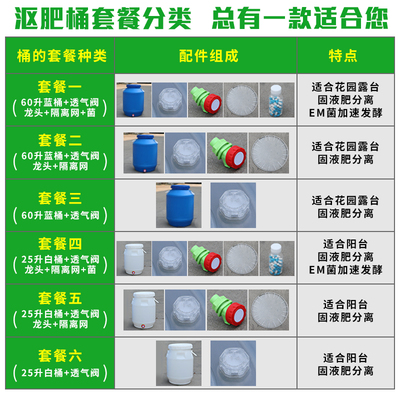 60升厨余垃圾发酵桶家用庭院厨余堆肥桶沤肥桶垃圾分类