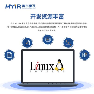 米尔Xilinx Zynq 7015核心板 XC7Z015开发板工业级 ARM+FPGA