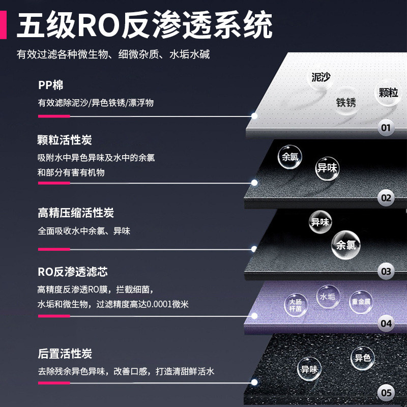 商用吧台饮水机带过滤开水机大容量开水器学校公共不锈钢直饮机
