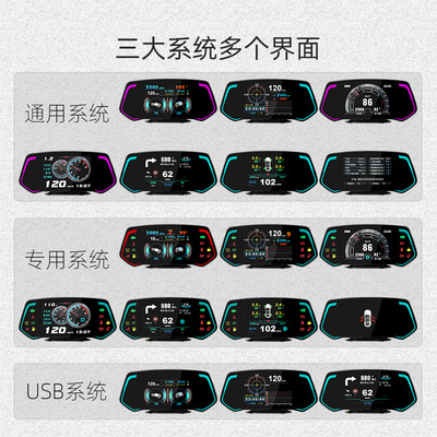 OBD全功能汽车液晶仪表车速转速水温油耗档位导航胎压清除故障码
