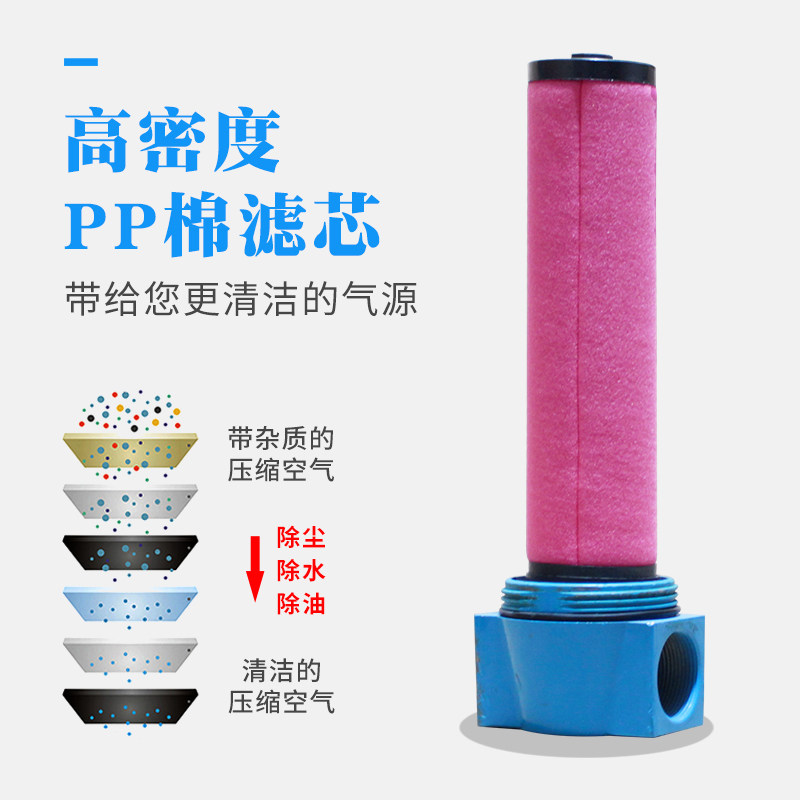 CTA空压机精密过滤器 压缩空气油水分离器自动排水除油除水干燥器