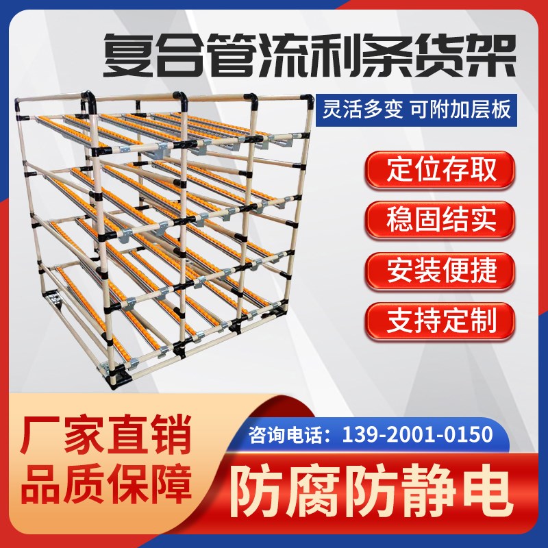 流利条4033钣金移动架线棒复合管多功能货架车间电商物料架