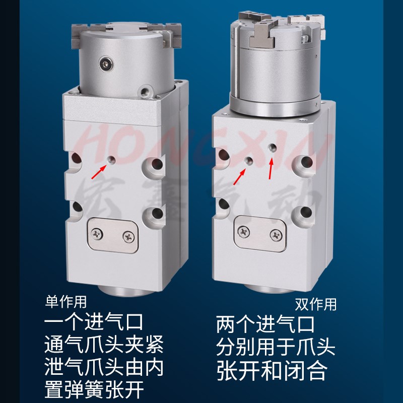 灌装机360度无限旋转旋盖平行二三四爪拧瓶盖气爪气缸PCMRS3-32D