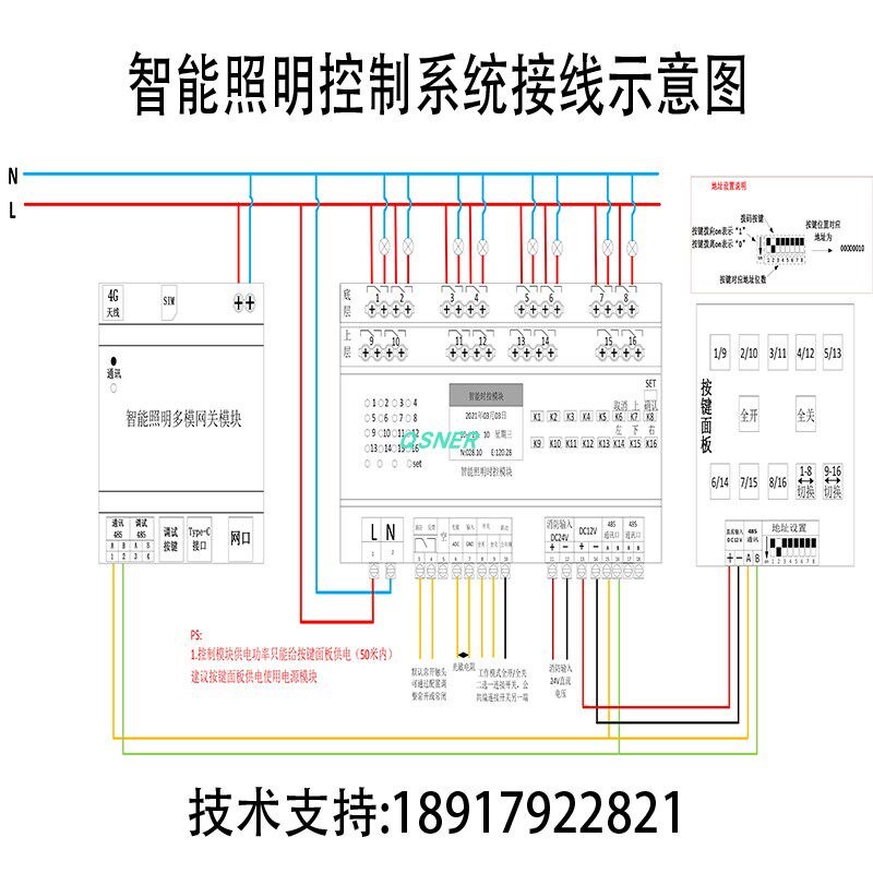 4/6/8/12/16回路智能照明时控模块 定时控制器 调光计量开关模块