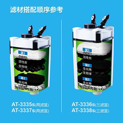 ATMAN创星AT生化缸外过滤桶静音大型鱼缸外置过滤器DF升级过滤桶