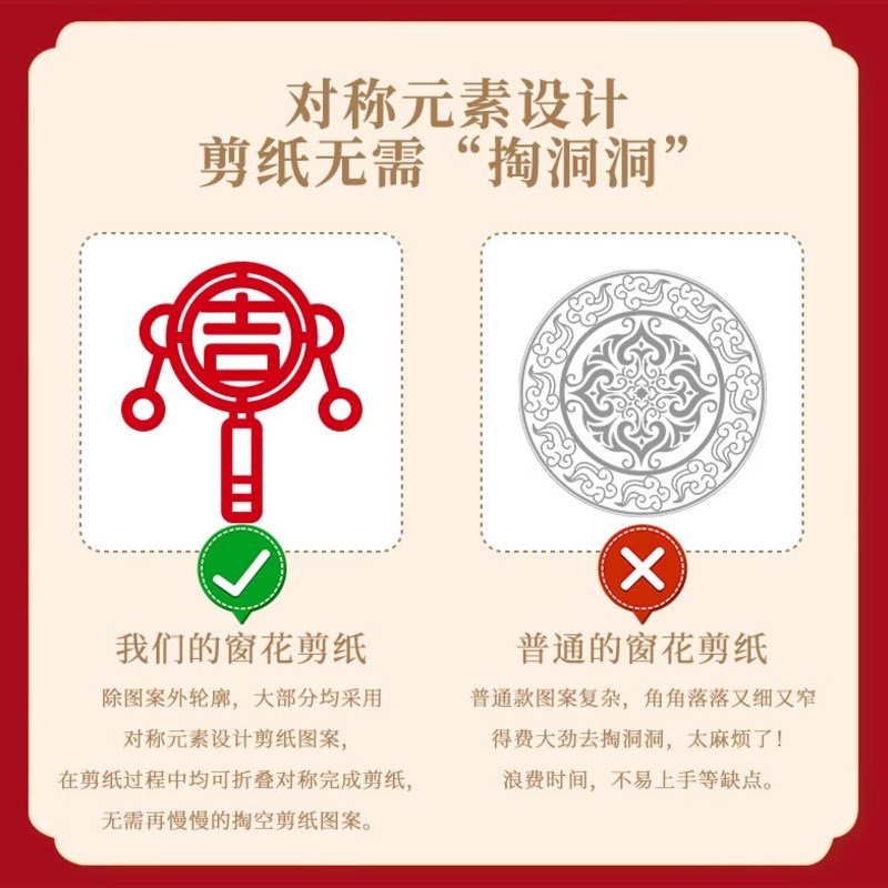 2025新年窗花剪纸套装半成品儿童手工折纸diy传统民俗中国风底稿