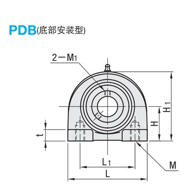 米思米 轴承座 滚珠轴承组件PDB12/15/17/20/25/30/35/40/45/50