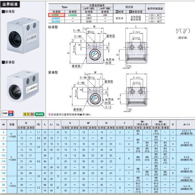 直线轴承固定座 LHSS LHSSK lhssw 8 10 12 16 18 20 25 30