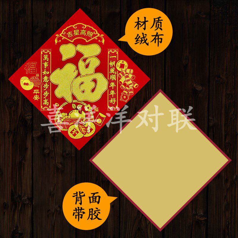 2024龙年春节绒布吉星高照对联福字新年大吉斗方门幅玻璃墙壁窗花