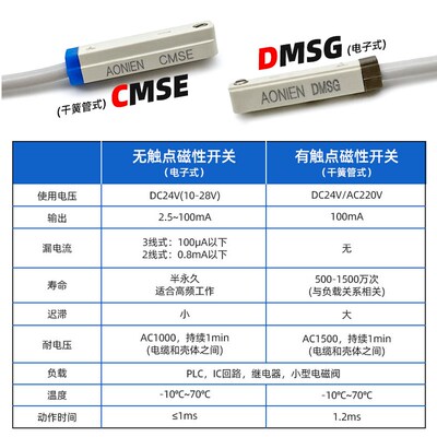 气缸磁性开关D-Z73/A93/A73/C73两线三线感应CS1-F/U/J/G/S/M-020