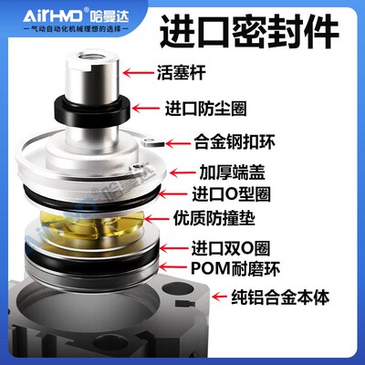 大推力小型气动薄型气缸SDA100*5X10X20X25X30X40X50X60X75X80S-B