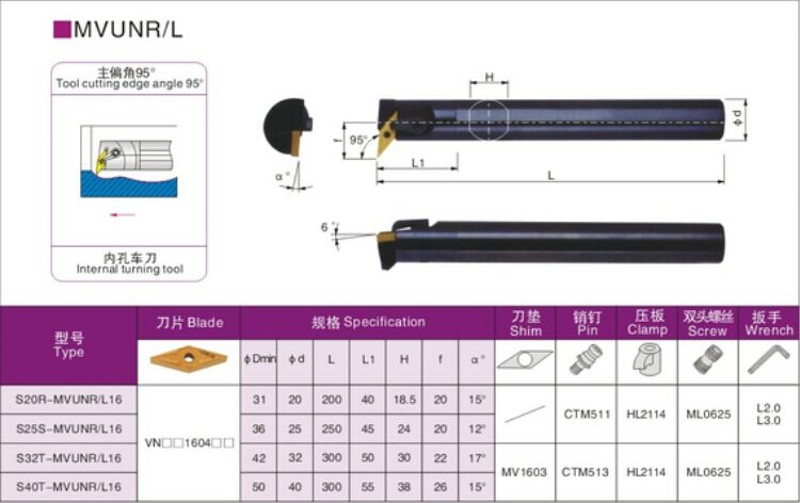 S25S/S32T/S40T-MVUNR/L16数控车刀杆 95度内孔孔镗孔刀