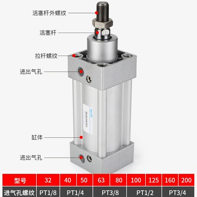 拉杆标准SI63-25/75/150/200/300/400/500x800*1000S