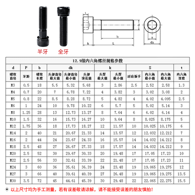 12.9级加长内六角螺丝M5M6M8M10M12*150*160*170*180*190超长螺钉