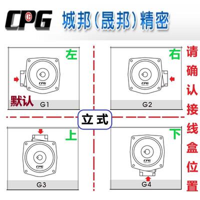 CP台湾晟 台湾邦城邦2200W立 式电CV40-220机 单相电机 三相电机G