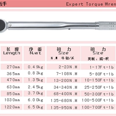 原装正品台湾力 级预置式扭力扳手 130-800N.M