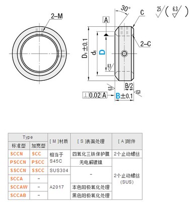 固定环 止动螺丝固定型SCCN PSCCN SSCCN SCCA SCCAW SCCAB SCC
