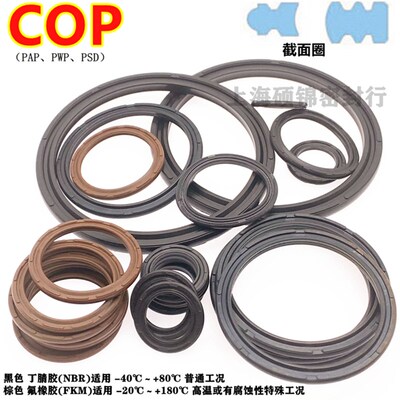 SC气缸C形8字双O密封圈COP/PAP/PWP/PSD 115/120/125/140/150