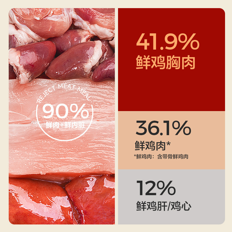 网易天成低温烘焙全价鲜肉猫粮成猫幼猫奶糕无谷天然布偶蓝猫美短