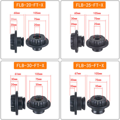 FLB-FT芯轴锁轴心锁光轴锁包装机口罩机快速锁紧装置夹头固定顶锥